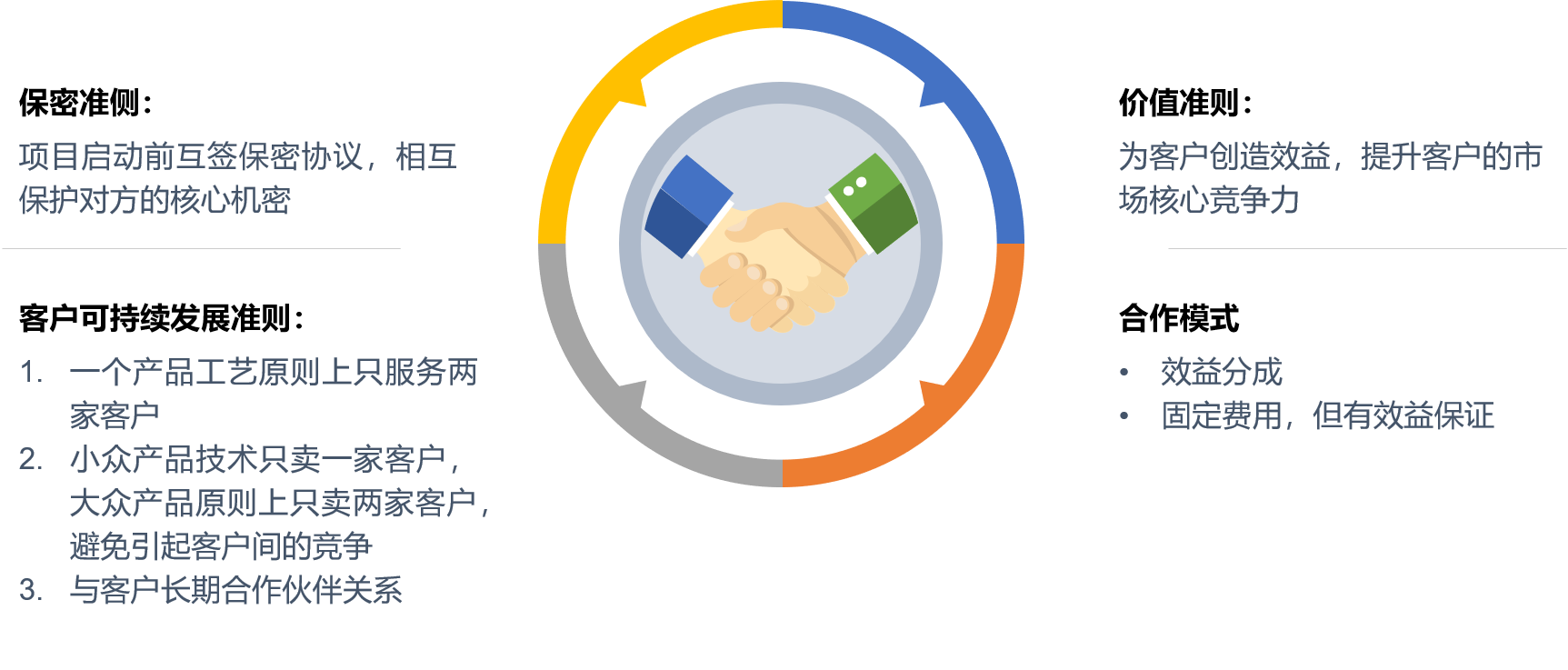 上海优铖工逸技术有限公司